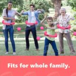 Alles zum Smart Hoop - Anleitung, Beratung, Tipps und Tricks